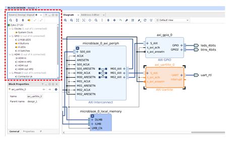 usb uart isn t present in zybo z7 interfaces fpga digilent forum