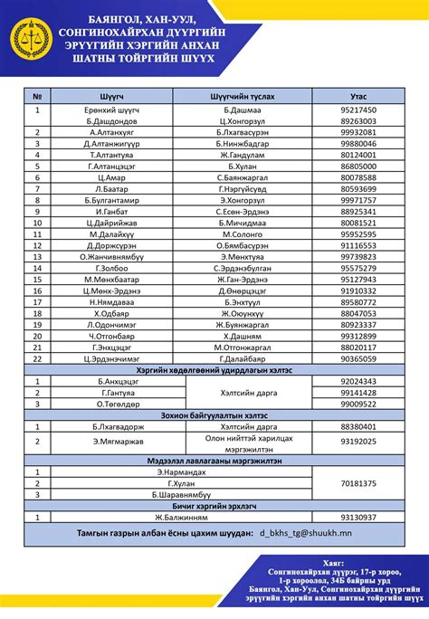 БГД ХУД СХД Эрүүгийн хэргийн анхан шатны тойргийн шүүх