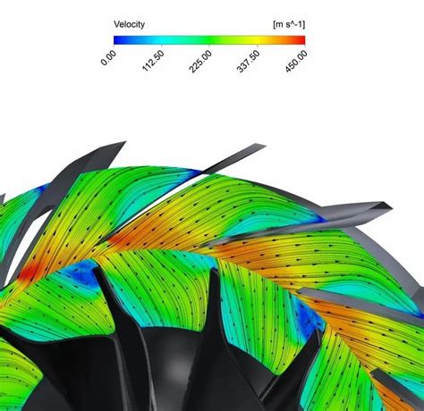 Cfd Analysis Services At ₹ 1000hour In Coimbatore Id 2852597218830