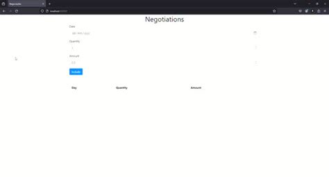 João Paulo Dagostin On Linkedin Typescript Frontend Javascript Webdeveloper Alura