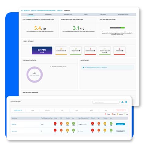 LFX Security LFX Tools Linux Foundation