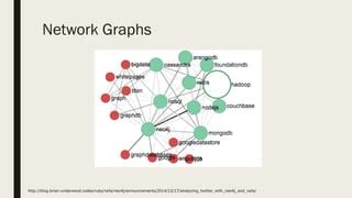 Network Graphs In Tableau PPT
