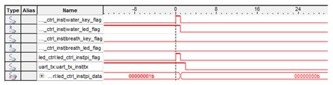 6 串口rs485 — 野火 Fpga Verilog开发实战指南——基于altera Ep4ce10 征途pro开发板 文档