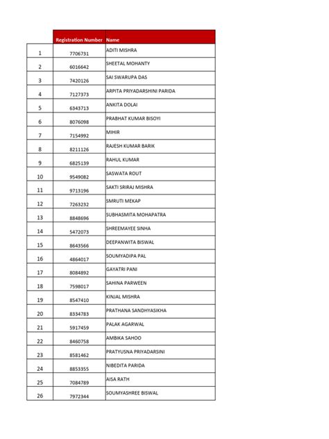 Csg Systems International Assessment Link Pdf