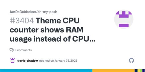 Theme Cpu Counter Shows Ram Usage Instead Of Cpu Usage · Issue 3404