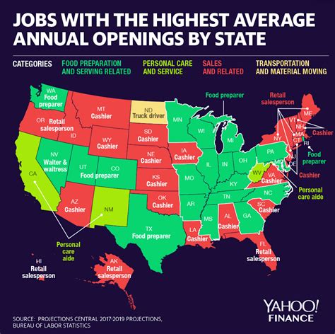 Jobs With The Most Openings In Each U S State