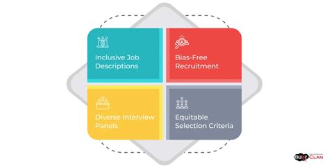 DEI Hiring The Ultimate Guide For Inclusive Recruitment