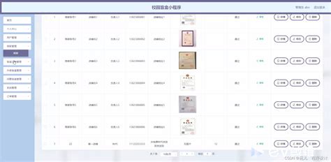 Java计算机毕业设计校园盲盒小程序【附源码远程部署程序mysql】做一个开盲盒的电脑软件 Csdn博客