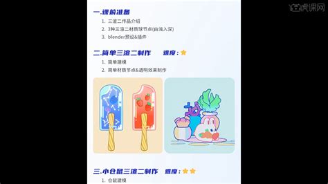 Blender 三渲二课程介绍与基础设置 Blender教程教程 Blender（3 1） 虎课网