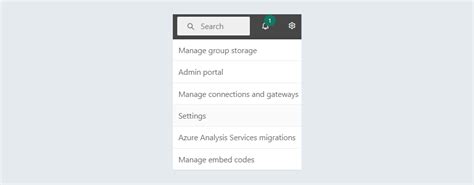 Power Bi Usage Metrics