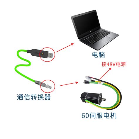 【上位机连接教程】canopen通信伺服电机快速使用 知乎