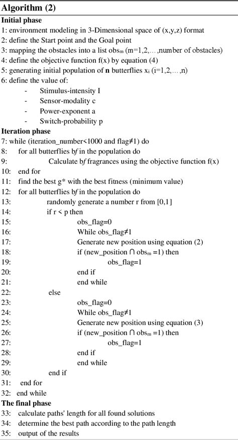 Table 1 From Path Planning In 3d Space Using Butterfly Optimization Algorithm Semantic Scholar