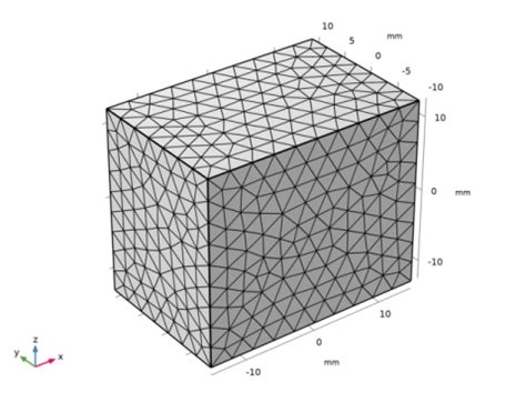 STL Import 2 Remeshing An Imported Mesh