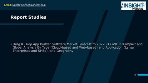 Ppt Drag Drop App Builder Software Market Powerpoint Presentation Id