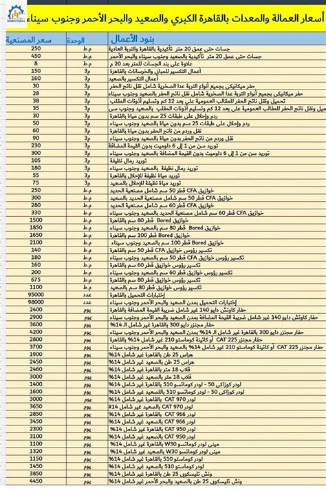 Eng Kamal Almorsy On Linkedin Experts Traskill
