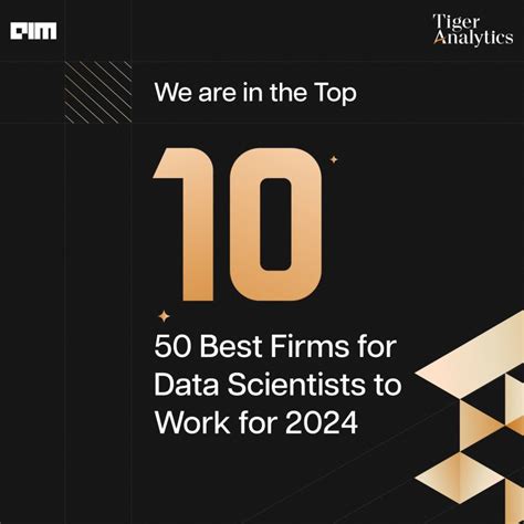 Tiger Analytics On Linkedin Tigertribe Datascience Bestworkplace Aiandanalytics Careergrowth