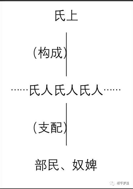 你知道日本的姓氏名字的區別嗎 每日頭條