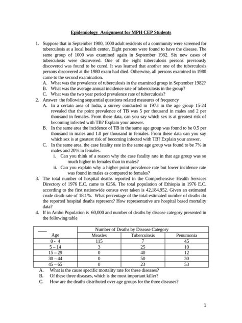 Epidemiology Assignment For Mph Cep Students Pdf