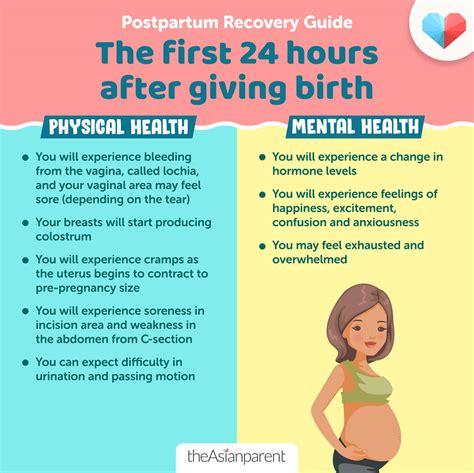 How Long Does Postpartum Really Last Understanding The Fourth Trimester