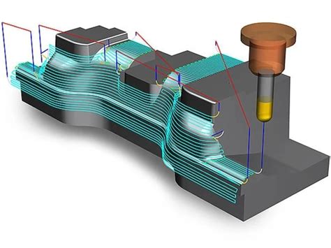 CNC Toolpath CAM Programs That Are Prepared Professionally Via Siemens NX Upwork