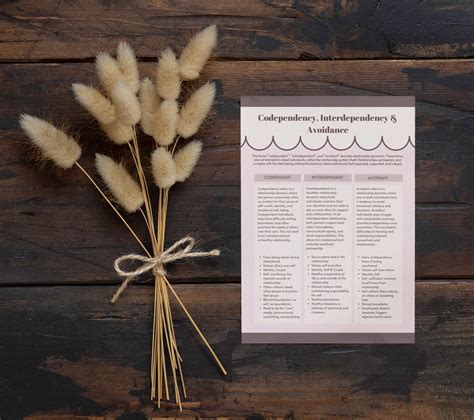 Codependency Interdependency And Avoidance Relationship Patterns Relationship Dynamics Healing