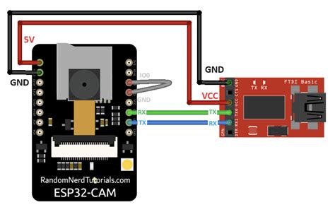 problem uploading the camerawebserver example code to the esp32 camera using the arduino uno r3