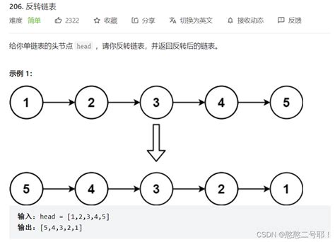 Leetcode:206 反转链表反转链表leetcode Csdn博客 Leetcode:206 反转链表反转链表leetcode Csdn博客