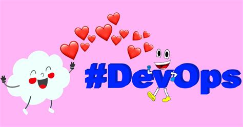 Cloud DevOps A Perfect Pair Transcendent Software Software Development Data Science And