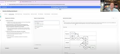 Smartsuitetraining Datavisualization Automation Nocode