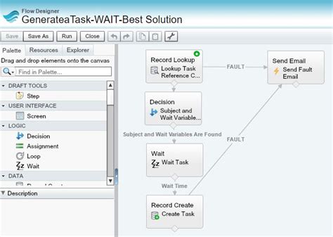 build efficient performance optimized processes part 2 jenwlee s