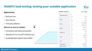 Architecting Your WebRTC Application For Scalability Arin Sime PPT