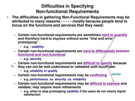 Ppt Non Functional Requirements Powerpoint Presentation Free Download Id 915298