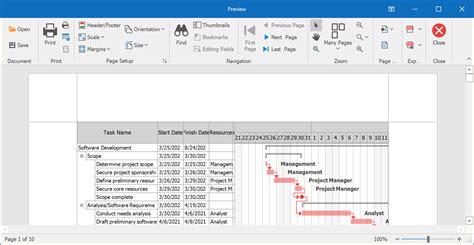 Print And Export Gantt Control Winforms Controls Devexpress