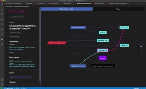Appmap Unpacking Saml With Appmap And Vscode
