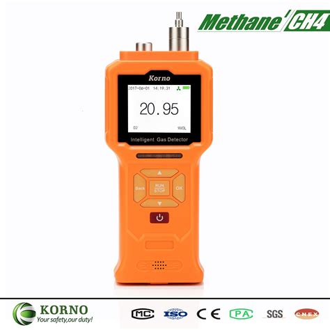 Handheld Methane Toxic Detector With Ndir Gas Sensor Methane Toxic Detector And Methane Gas
