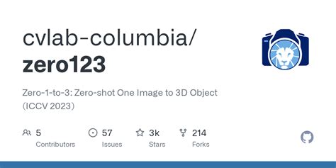 GitHub Cvlab Columbia Zero Zero To Zero Shot One Image To D Object ICCV