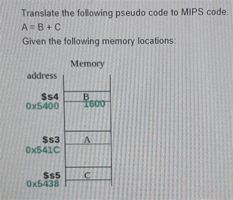 Solved Translate The Following Pseudo Code To Mips Code A