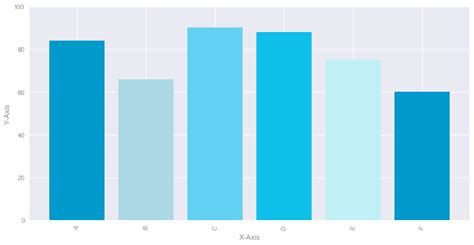 Plotly Stacked Bar Chart Percentage Fomo