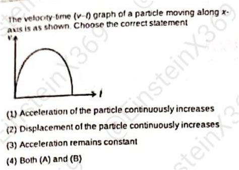 The Velocity Time V 1 Graph Of A Particle Moving Along X Axis Is As S