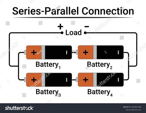 Series Parallel Connection Batteries Physics Education Science Stock