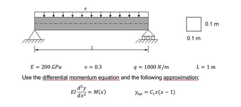 solved using the weighted residuals method find the