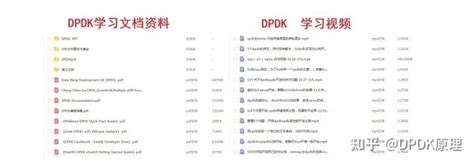 Linux用户态与内核态通信的几种方式 知乎