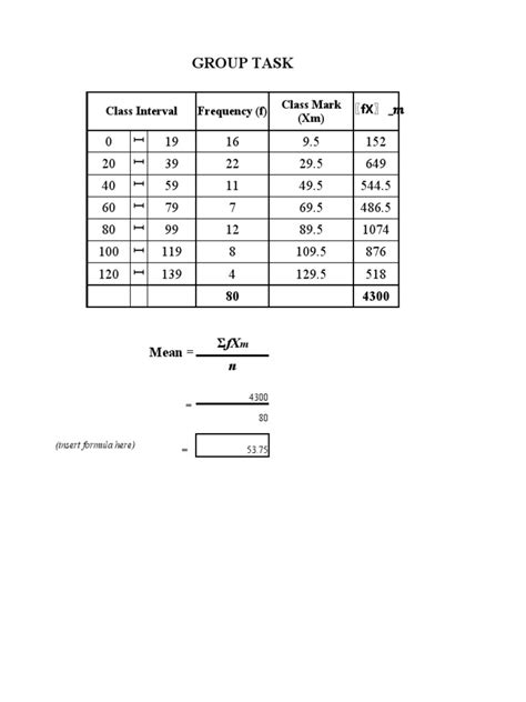 Group Task Class Interval Frequency F Class Mark Xm 𝒇𝑿〗 𝒎 Pdf