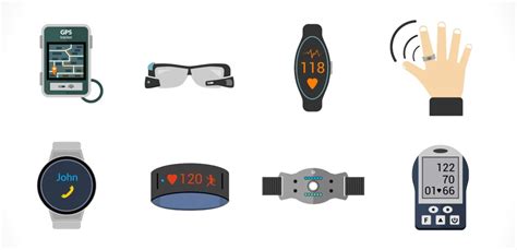 The Future Of Embedded Gui Development For Wearables Devices