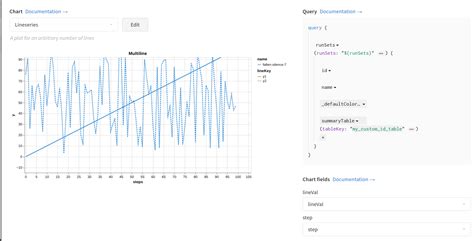 How To Plot Multiline In One Plot With Smoothing Features Wandb Help