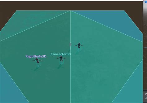 Godot 4 0 3 Rc1 Navigation Agent Weird Behavior Spiraling Out Of Control Can T Move To World