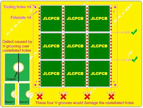 How To Design A Castellated Pcbs Board In 2023 The Engineering Knowledge