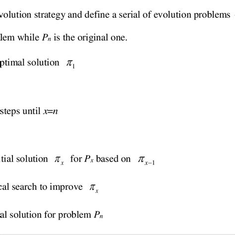 A General Framework Of The PEA Download Scientific Diagram