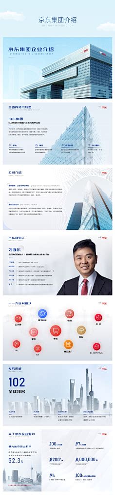 Ppt版式设计灵感 花瓣网 陪你做生活的设计师 区块链企业ppt设计vi