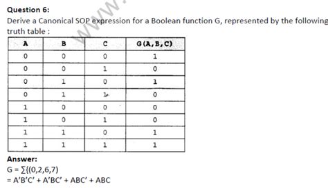 Ncert Solutions Class 12 Computer Science Boolean Algebra